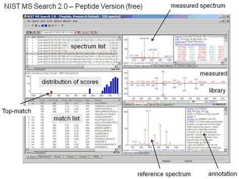 Nist Ms Search 2 0 Image1