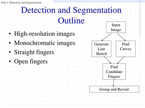PPT Detection Segmentation And Pose Recognition Of Hands In Images PowerPoint Presentation
