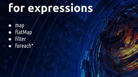 Demystifying Functional Programming With Scala Ppt