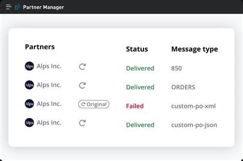 Anypoint Partner Manager Manage B2b Partner Integrations