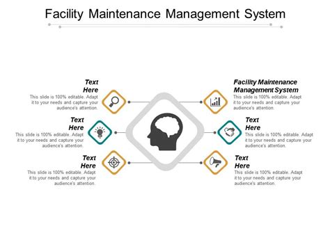 Facility Maintenance Management System Ppt Powerpoint Presentation Model Background Cpb
