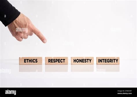 Ethical Code Of Conduct And Business Culture Core Ethical Business Values Hand Pointing