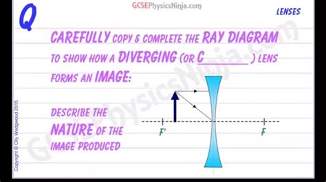 Ray Optics Diagram At Skye Milliner Blog