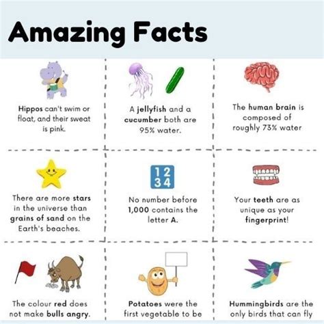 Do You Know Amazing Facts General Discussions Greythr Community