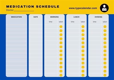 Time Chart Template
