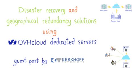 Disaster Recovery And Geographical Redundancy Solutions Using Ovhcloud Dedicated Servers
