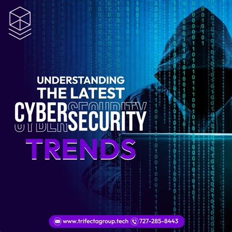 Trifecta Consulting Group On Linkedin Cybersecurity Techinnovation Dataprotection