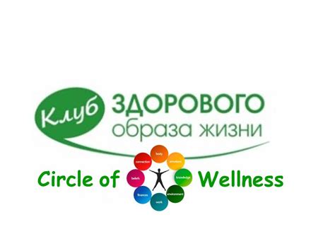 Клуб Активного Долголетия «circle Of Wellness Facebook