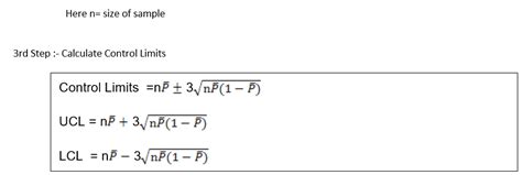 Statistical Process Control Methods Control Chart For Attributes