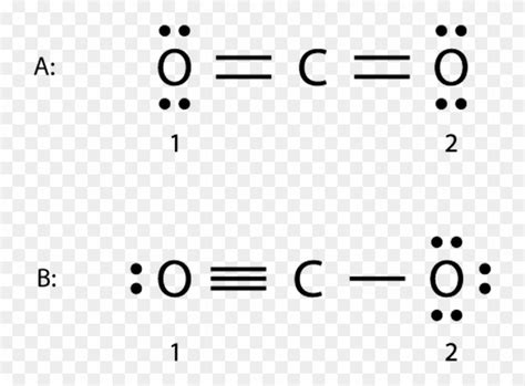Co2 Resonance Structure