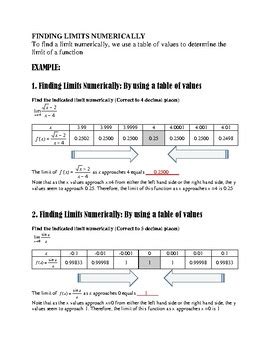 AP CALCULUS AB FINDING LIMITS FUNCTION CONTINUITY BUNDLED LESSONS