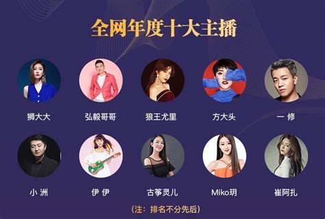 全网最具影响力，第三届风云榜获奖名单全揭晓！ 搜狐大视野 搜狐新闻