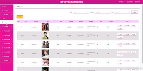 【附源码】计算机毕业设计java信管专业毕业生就业管理信息系统 Csdn博客