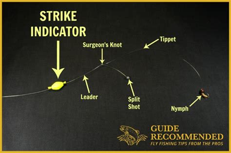 What Is A Fly Fishing Bung And How To Fish It Guide Recommended