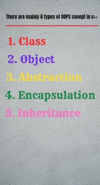 Oops Concept In C Object Oriented Programming C Oops Concept Shorts Ytshorts Youtube