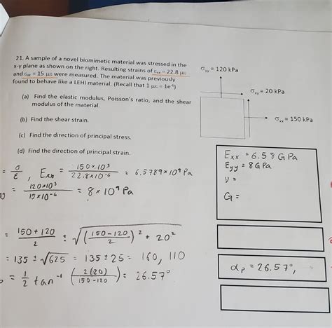 Solved A Sample Of A Novel Biomimetic Material Was Stressed