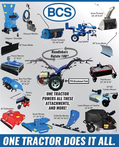 Bcs Tractors And Attachments Quick Reference Guide Archives Wes