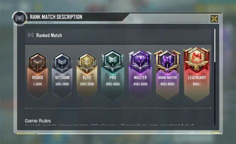 Complete List Of Codm Ranks And Tips To Improve It Joytify Blog