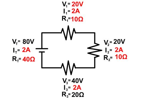 Series Circuit StickMan Physics