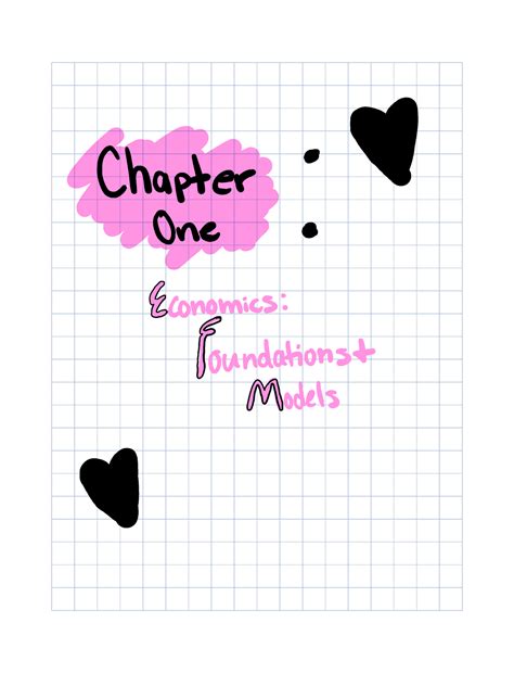 Chapter 1 Econ The Class Textbook Is Pearson My Lab Class Microecon