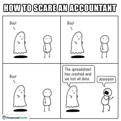 Top 50 Rib Cracking Accounting Jokes The Lighter Side Of Numbers