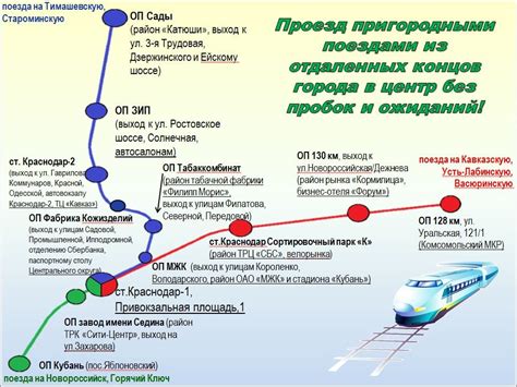 Ласточка путь следования