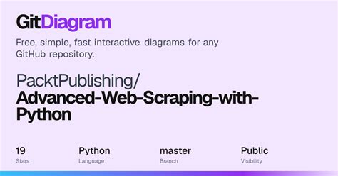 Packtpublishingadvanced Web Scraping With Python Diagram Gitdiagram
