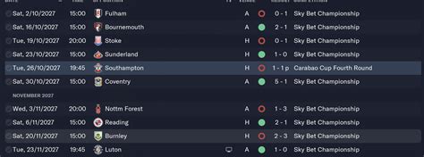 Am I Consistent Or Inconsistent Rfootballmanagergames