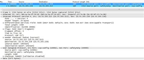 Packet Fragmentation And Segmentation Offload In Udp And Vxlan