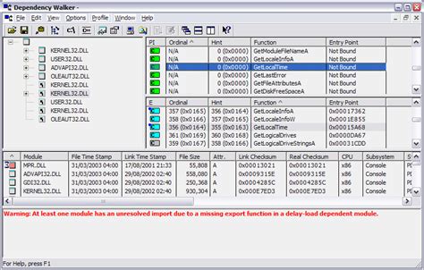 Cracking A Dll Part 1