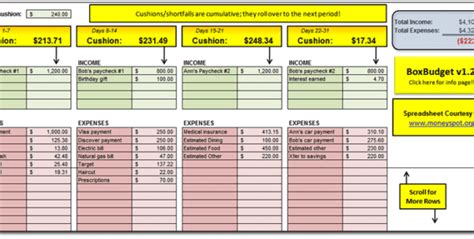 Asset Allocation Spreadsheet Template Budget Spreadshee Excel Asset