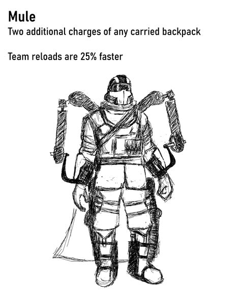 Designed Some New Armor Concepts And Some Other Things Id Like To See R Helldivers