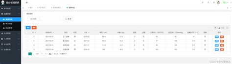 Java项目实战：计算机毕业设计案例分享（java毕设）java毕业设计案例 Csdn博客
