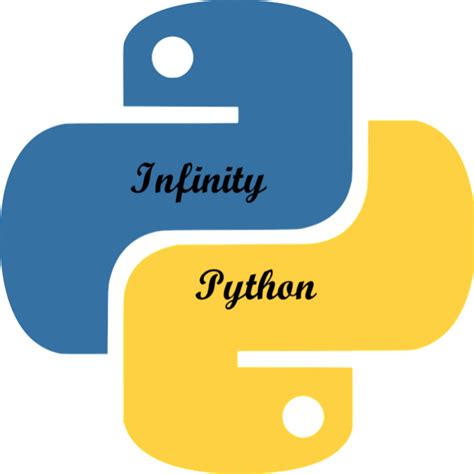Py03 Python As A Calculator