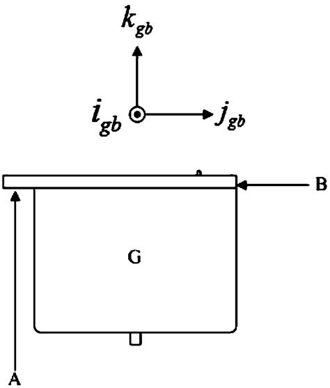 Disassembling And Assembling Calibration Free Method For Inertial Elements Of Strapdown Inertial