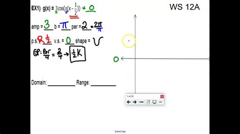 Precalc 44 Day 2 Graphing Sincos Phase Shifts 2020 Youtube