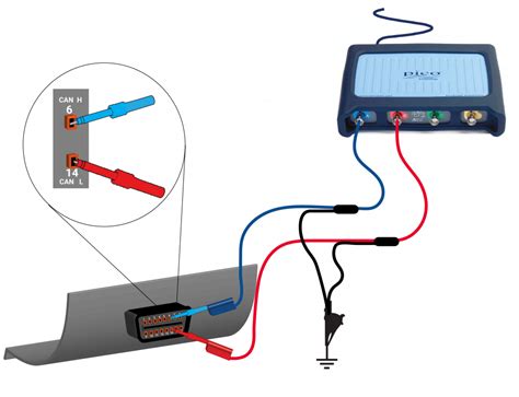 Audi Can Bus Wiring Diagram