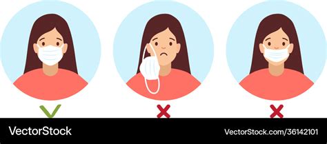 Right Or Wrong Protective Mask Wear Flu Royalty Free Vector