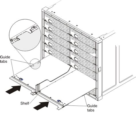 Replacing A Chassis Shelf Flex System Enterprise Chassis Lenovo Docs