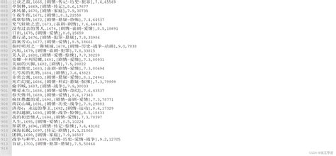 【python爬虫】python爬虫快速入门及实战（古诗文，电影，题目数据收集）用python爬取古诗词代码 Csdn博客