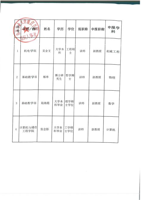计算机与通信工程学院