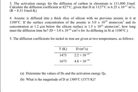 Solved 3 The Activation Energy For The Diffusion Of Carbon