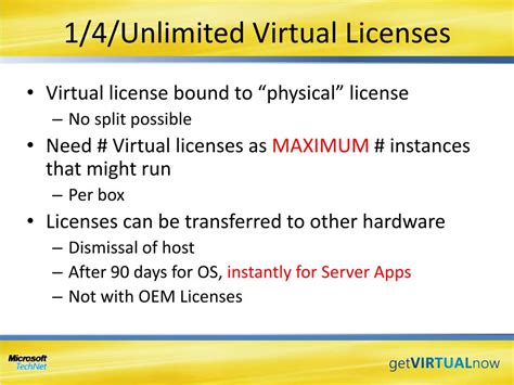 Ppt Understanding Microsofts Server Product Licensing In A Virtualized Environment Powerpoint