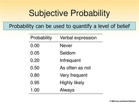 PPT Chapter 5 Probability Concepts PowerPoint Presentation Free Download ID 4603030