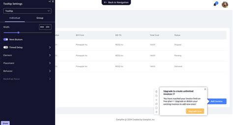 B2b Saas Funnel Conversion Benchmarks