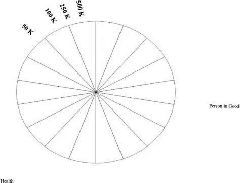 Bovis Life Force Bioenergy Units Dowsing Chart Expanded Scale Pdf
