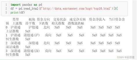 Pandas数据加载与存储pandas保存数据 Csdn博客