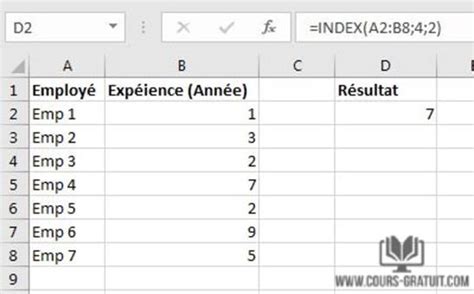 Tutoriel Excel La Fonction INDEX Tutoriel Excel