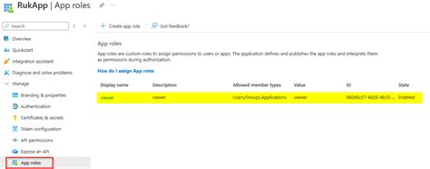 C Azure Ad Client Credentials Generated Token Does Not Have Claims