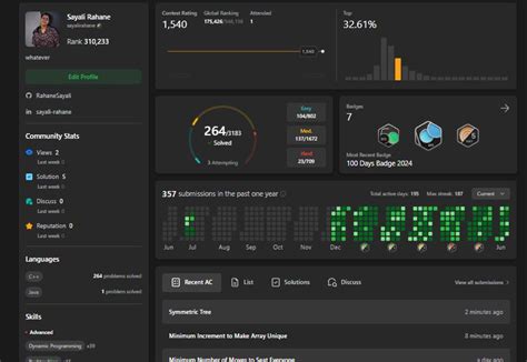 Sayali Rahane On Linkedin 365daychallenge Leetcode Dailycoding Dsa